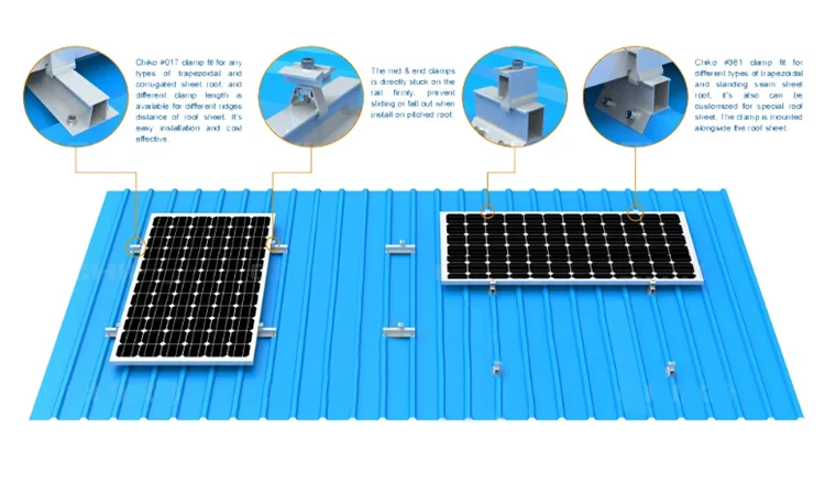 Ground Solar Mounting System C-steel Solar Panel Bracket Pv Mounting ...