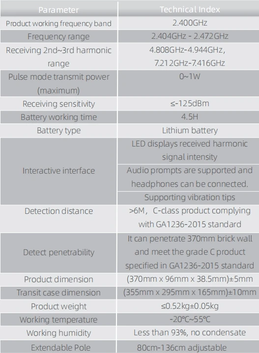 NLJD-802Plus Portable Non-linear Junction Detector for Universal ...