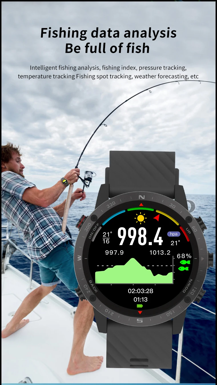 Sunroad G5 PRO Fashion Sports Watch Weather Compass GPS Positioning ...