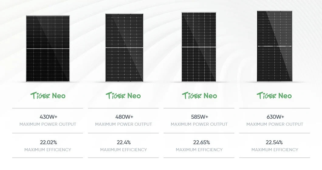 Jinko Solar Tiger Pro Neo - 545W to 630W Monocrystalline Panels