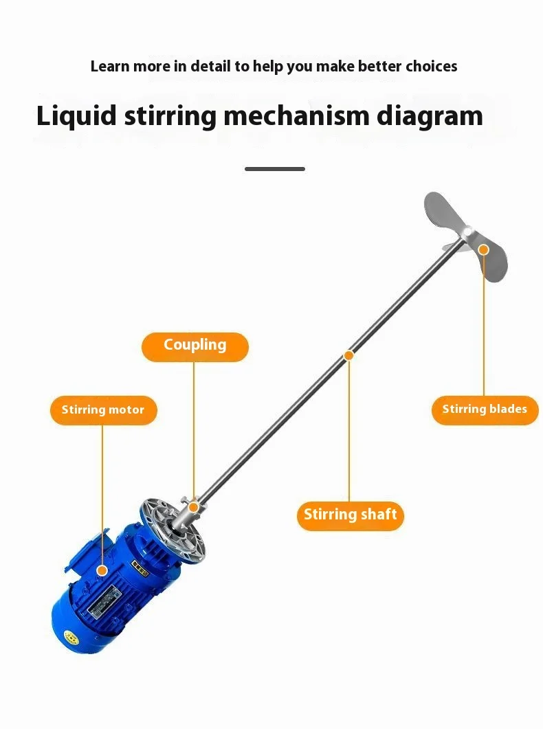 Industrial Electric Liquid Mixer Agitator 304 Stainless Steel Mixing ...
