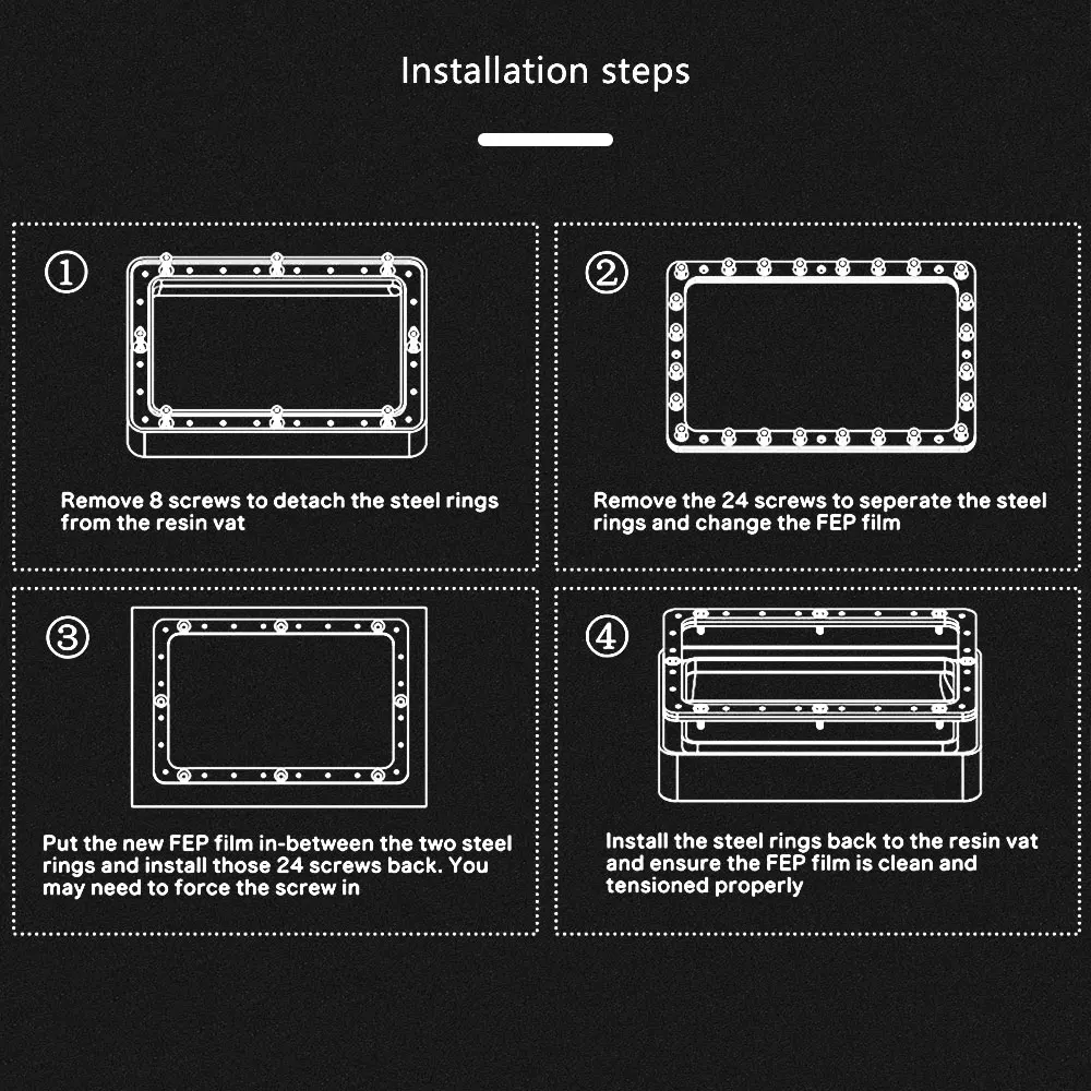 0.15mm FEP Film - Perfectly Smooth Screen Protector for 3D Printers