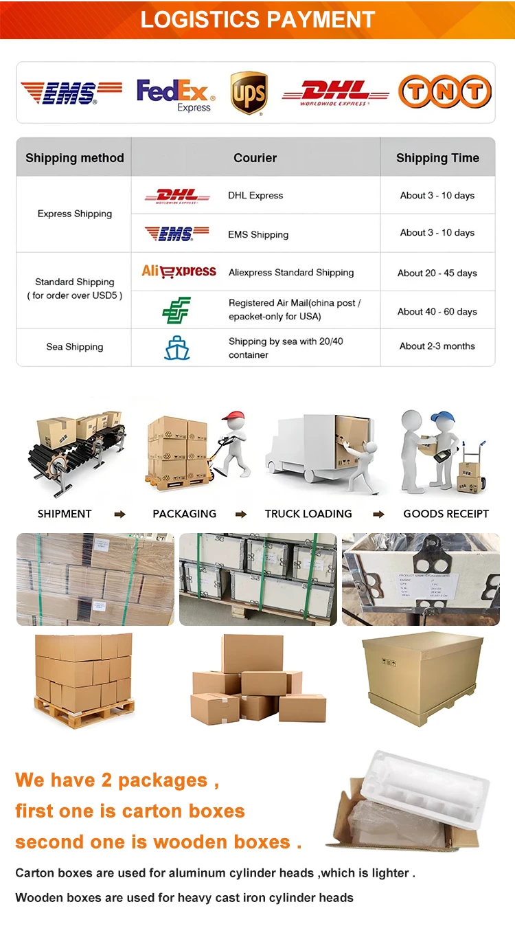 1hz Cylinder Head 3.0td Gasket Cylinder Heads 6 Cylinders Oem 11101 ...