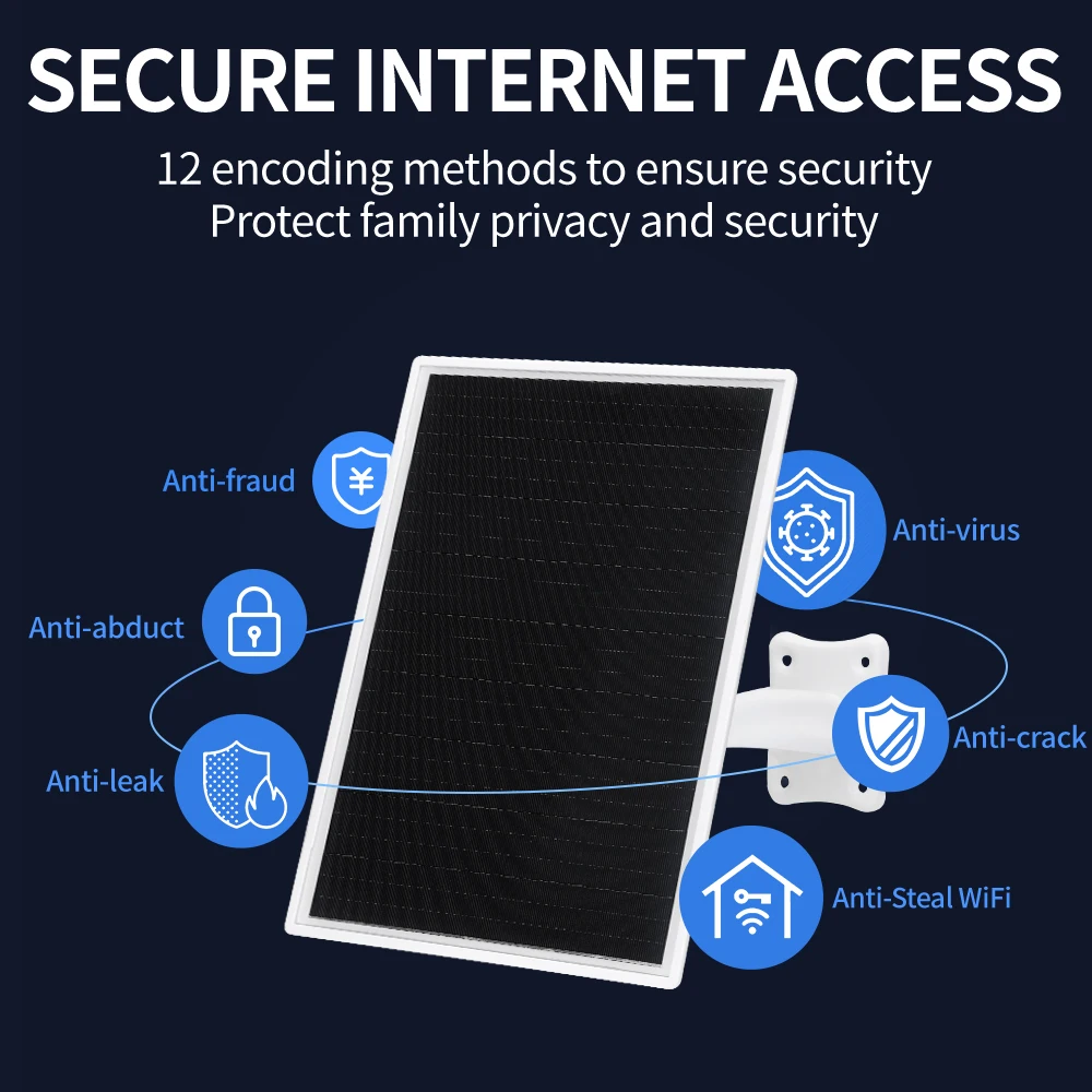 W3 Speed Wireless 4g Lte Solar Router With Sim Card Slot 25000mah 24 ...