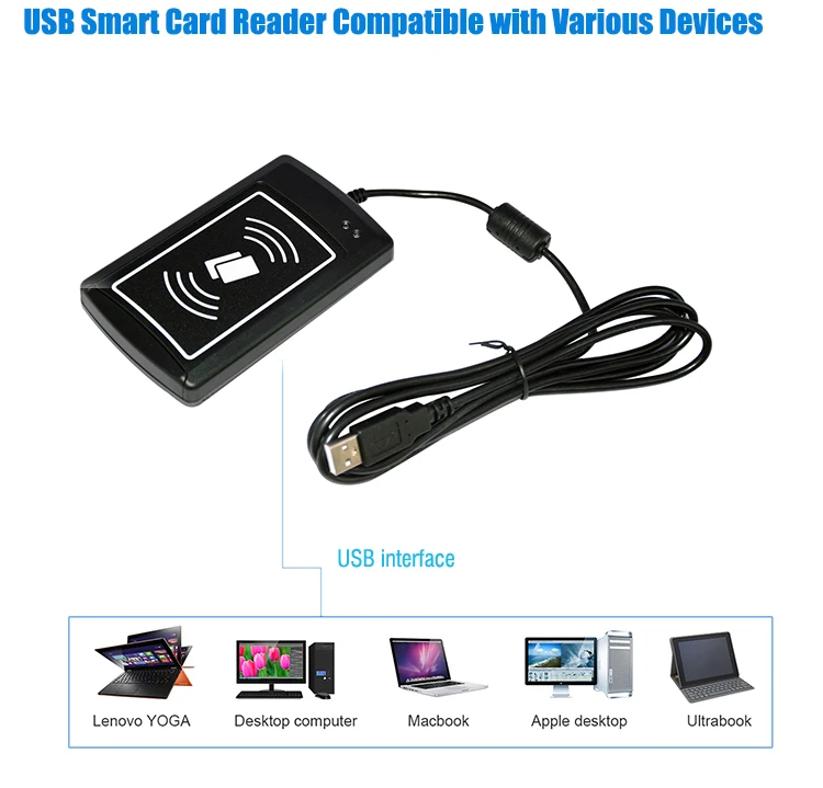 Access Control Smart Card RFID USB Reader With Buzzer ACR1281U-C8 ...