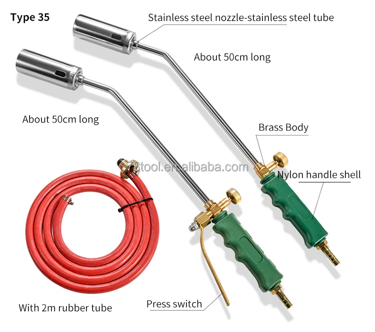 Wholesale Liquefied Gas Spray Guns - High Pressure Solutions