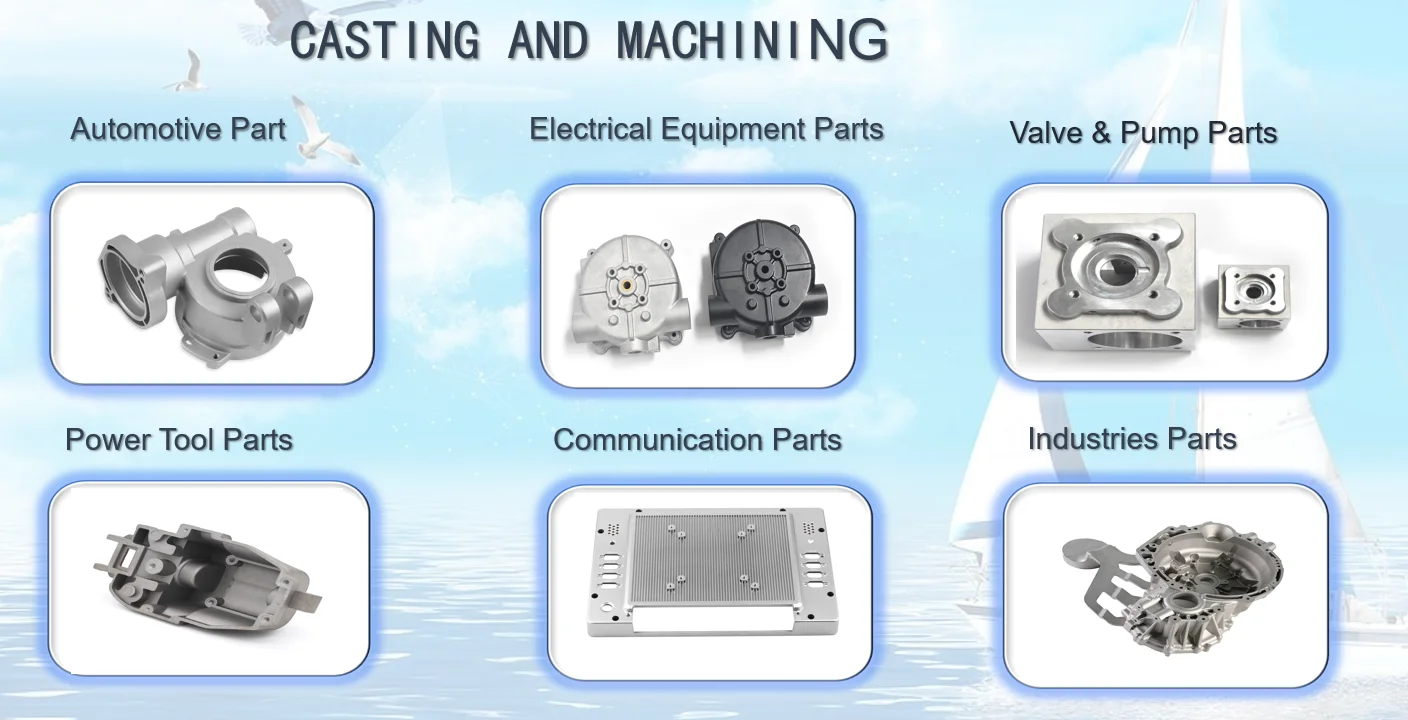 Factory Customized Explosion Proof Valve Position Indicator Housing ...