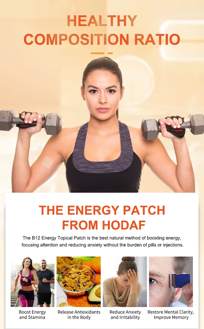 Topical Transdermal Energy Patch Vitamins Patch Refresh Patch - Buy ...