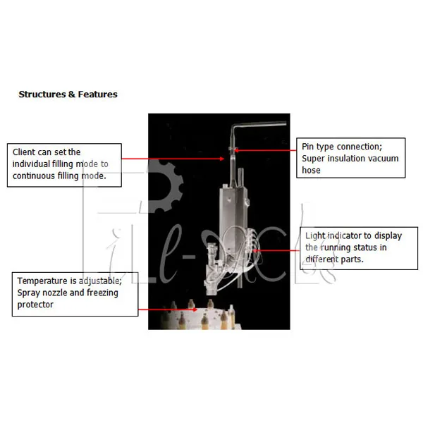 Liquid Nitrogen Doser / Dosing / Injector / Injection Machine ...