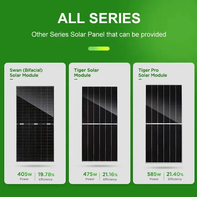 500w 550w 600w 650w Mono Solar Panel With 25 Years Warranty For Home ...