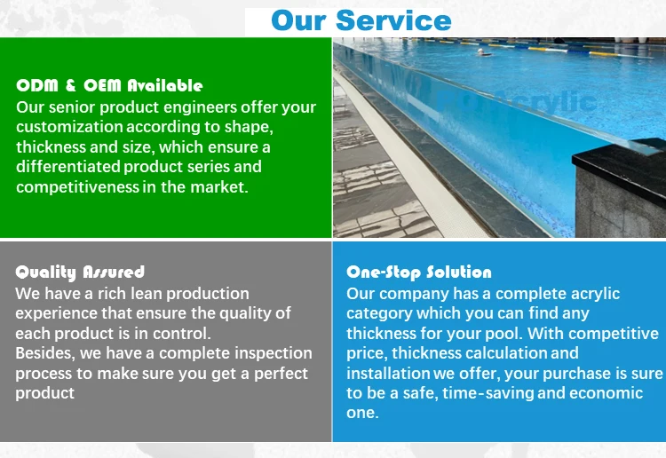 Custom Cast Clear Acrylic Swimming Pool - 30 Year Warranty