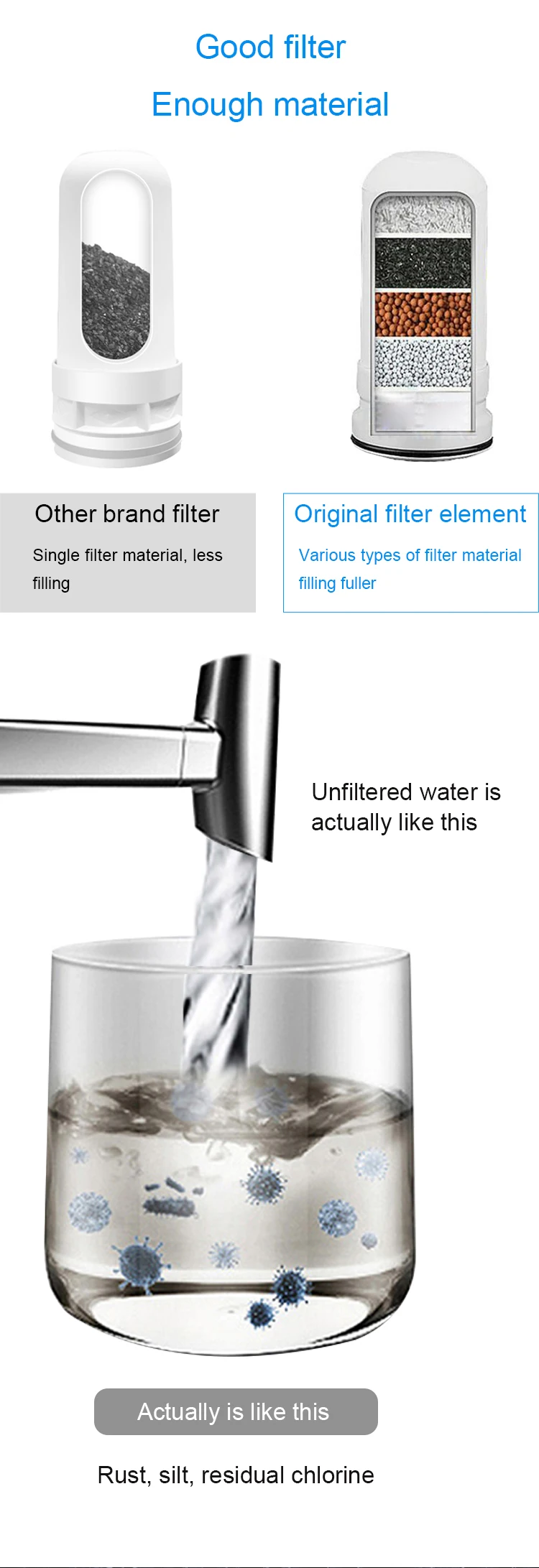 Kitchen Water Faucet Drinking Water Tap Filter And Purifier Filter ...