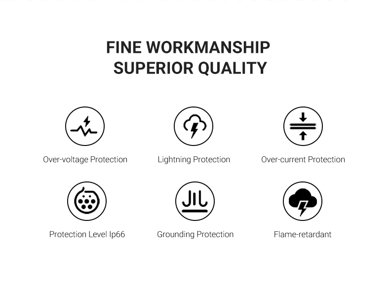 Workersbee EV Charging Cable Type 1 Untethered Cable SAE J1772 Type1 EV ...