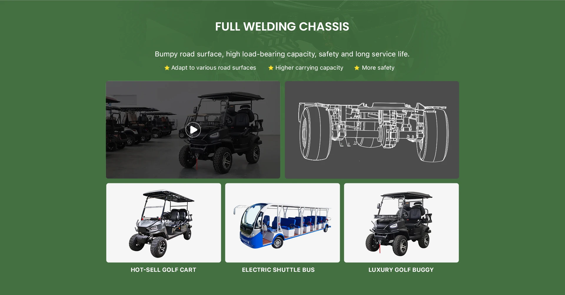 Shandong Beemotor New Energy Vehicle Co., Ltd. - Golf Cart, Electric ...