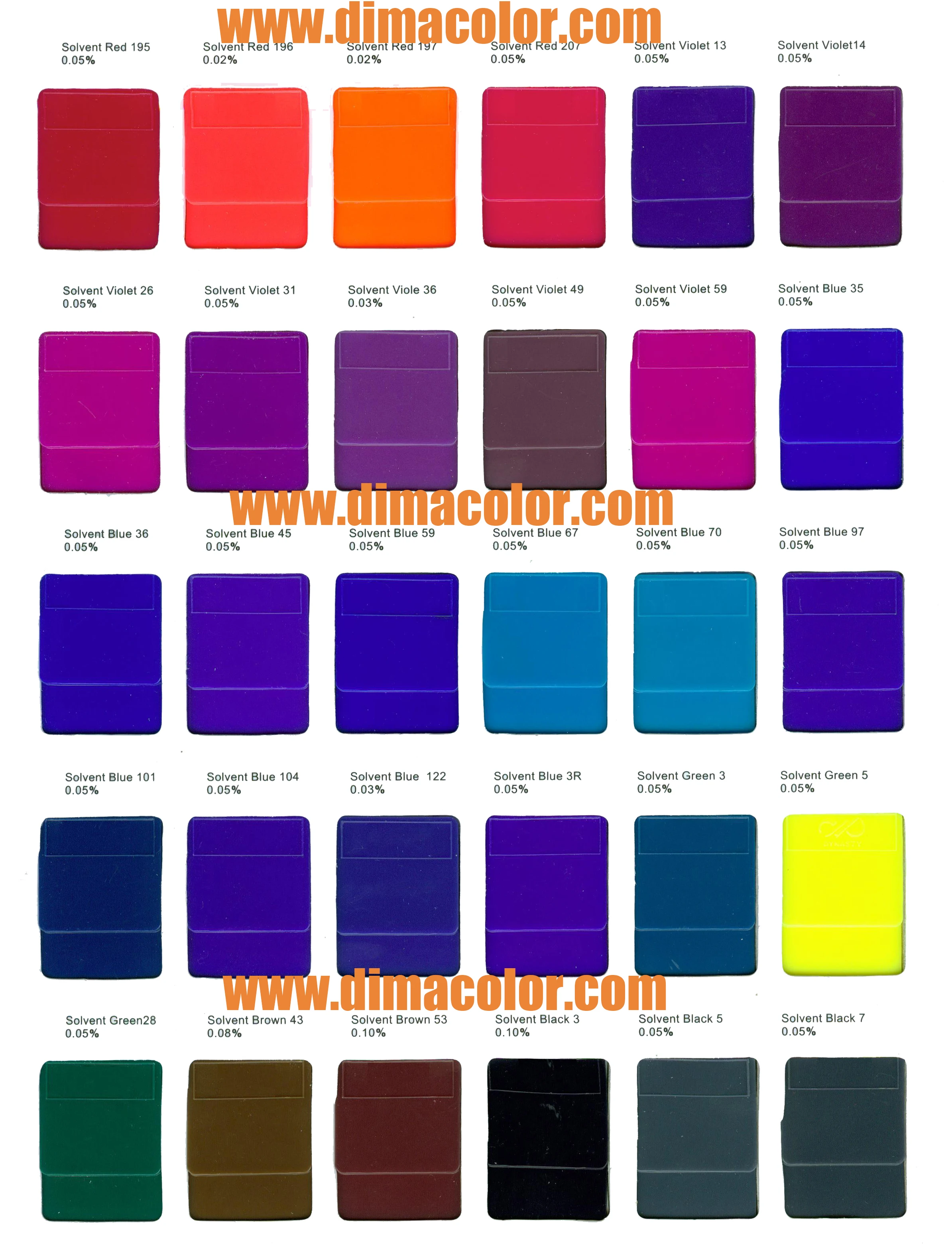 Solvent Blue 35 - Versatile Dye for Plastics, Leather, Textiles, and Paints