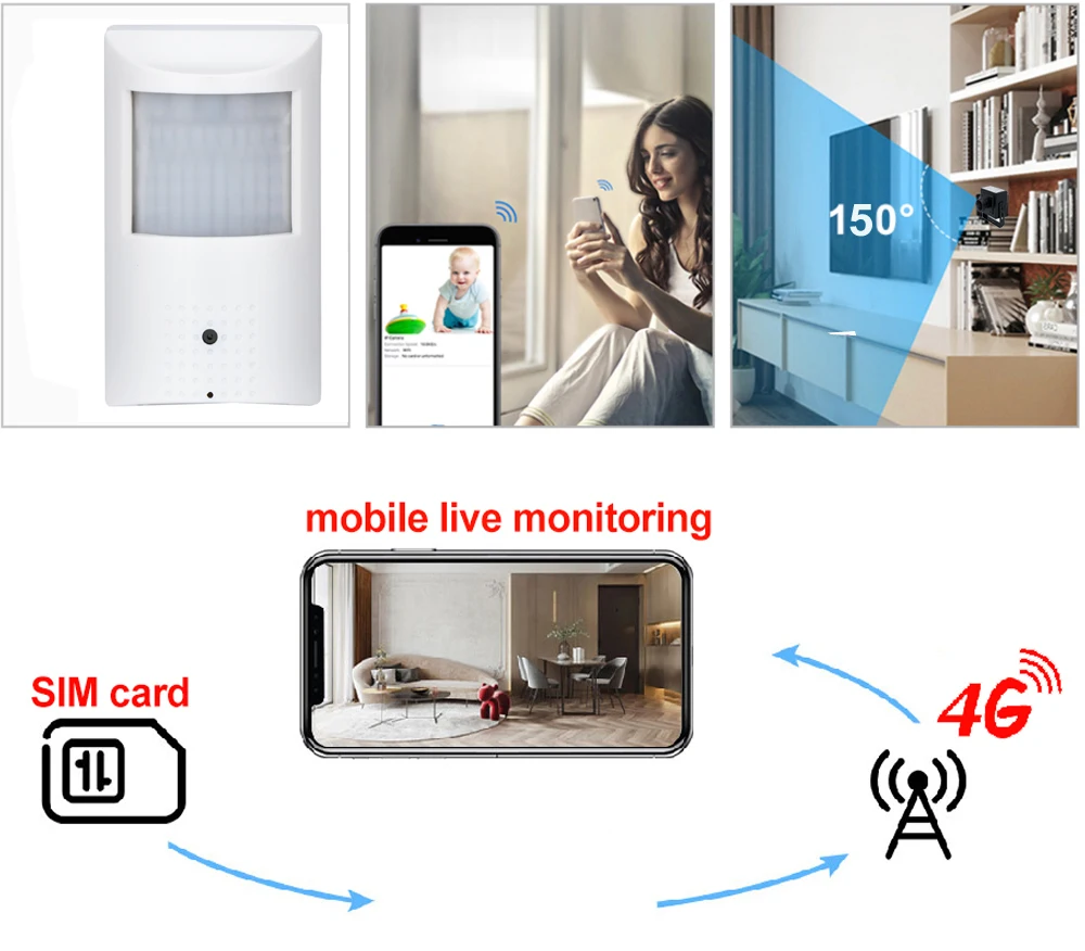 4g 940nm Hd Secret Pinholes Mini 4g Ip Camera Camouflage Hd 1080p 5mp ...