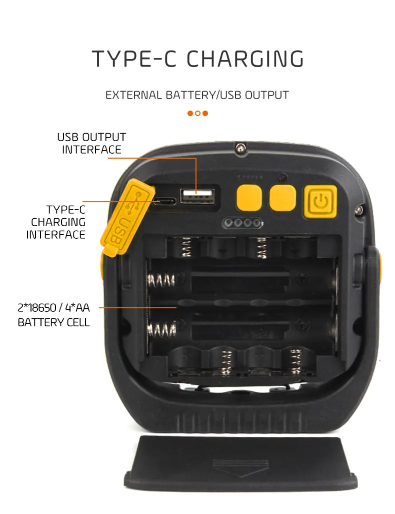 Wholesale Type-C Charging LED Work Light with Rotatable Bracket