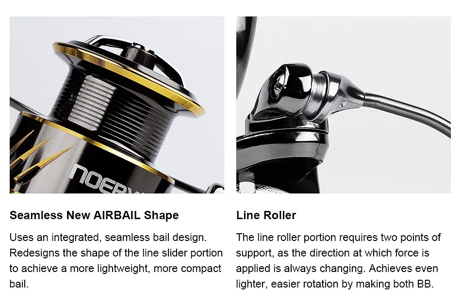 Noeby Legend 6 Big Game Spinning Fishing Reel 4000 Spool Gear Ratio 5.2 ...