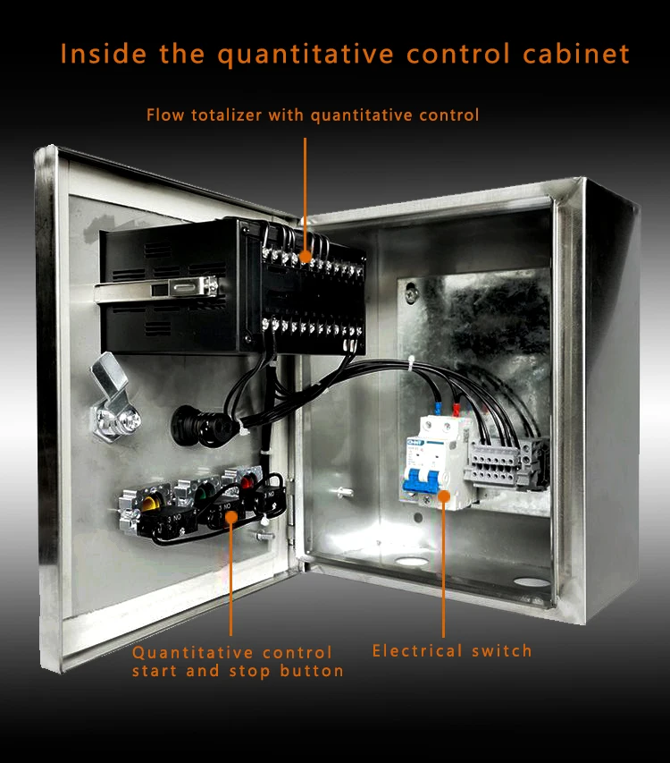 Plus Discount Digital Diesel Alcohol Methanol Control Flowmeter