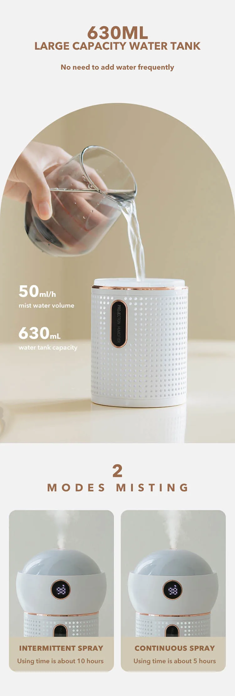 IMYCOO Custom Humidifier - Mini Projection Air Moisturizer