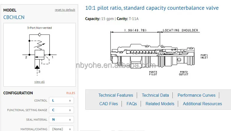 Hot Sales Sun CBCA,CBCG,CBCH,CBEA,CBGA,CBGG,CBIG,CBIA,CBPA,CBPS,CBPG ...