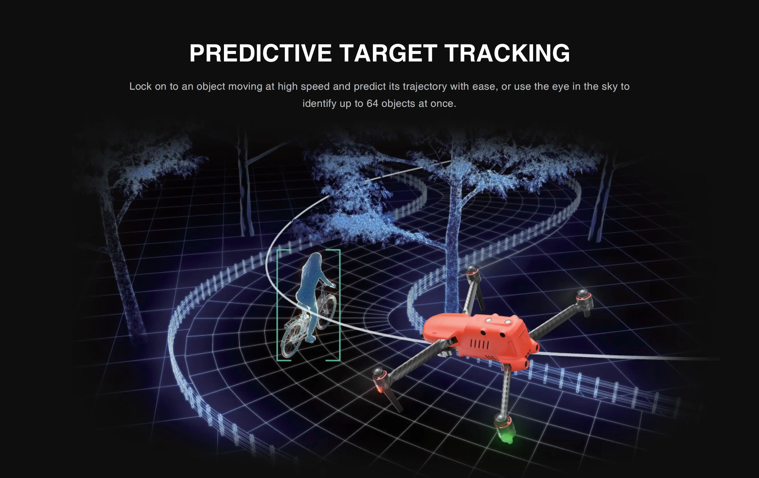 Autel Evo Ii 640t Enterprise 16x Zoom Camera Drone 42min Longue ...