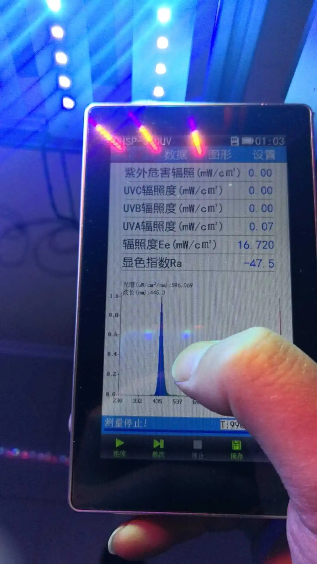 OHSP350UV 230-850nm UV Spectroscopy Ultraviolet Tester Meter ...