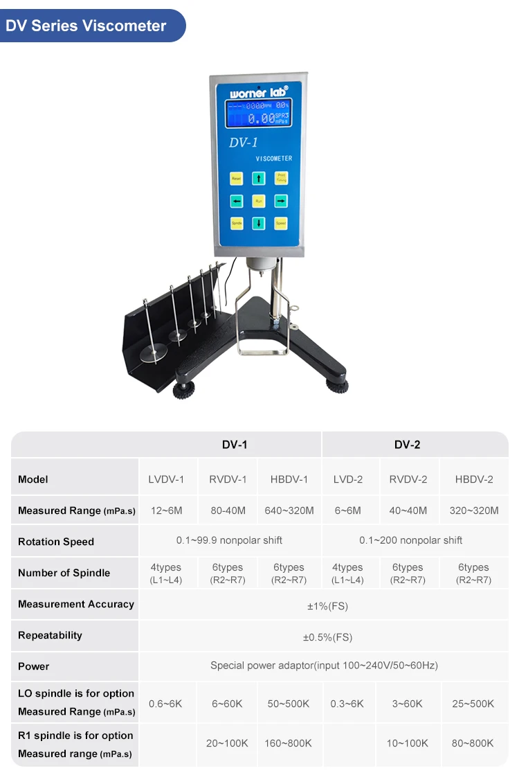 Laboratory Digital Smart Touch Viscometer Rotational Viscometer ...