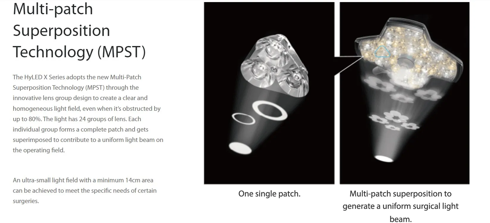 Mindray Hyled X Series Surgery Dental Wireless Headlight Led Head Light ...