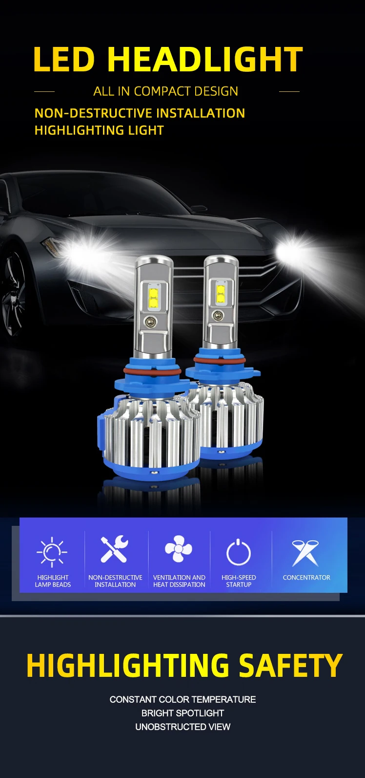 12v 80w 8000lm T1 Led Headlight Led Bulb Parts Led Light Parts H7 H11 ...