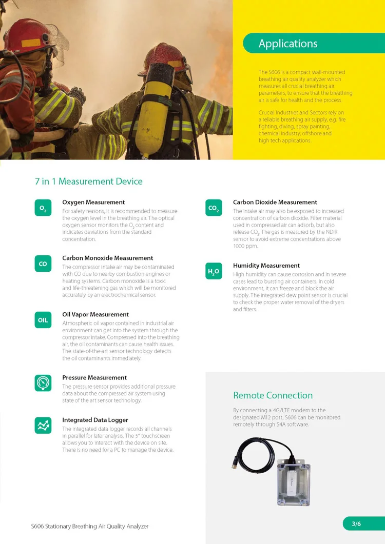 SUTO S606 Stationary Breathing Gas Analyzer Reliable Optical Oxygen Sensor for Air Quality and ...