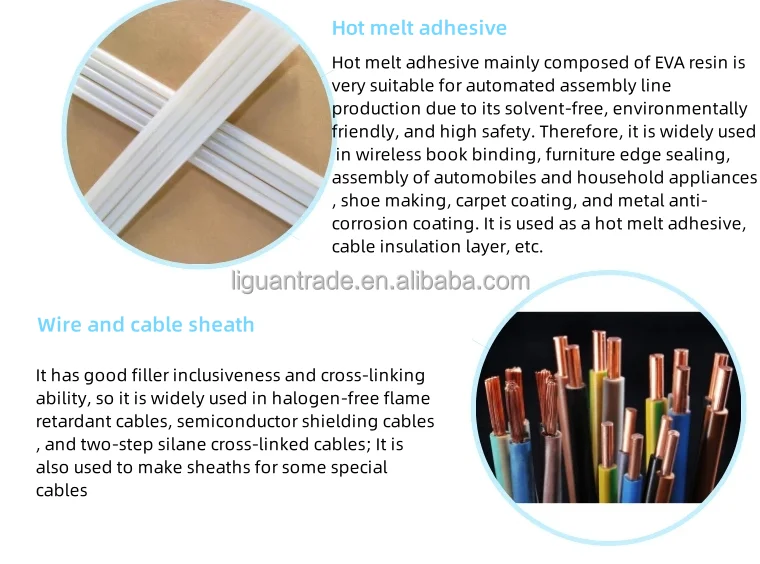 Virgin Eva Granules Resin Sipchem Eva Film Grade 3514co 5014co Eva ...