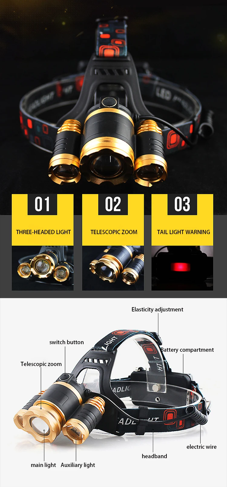 1100 Lumen Headtorch Xhp50 Big Dual Light Source Headlight Lamp Led Mx ...