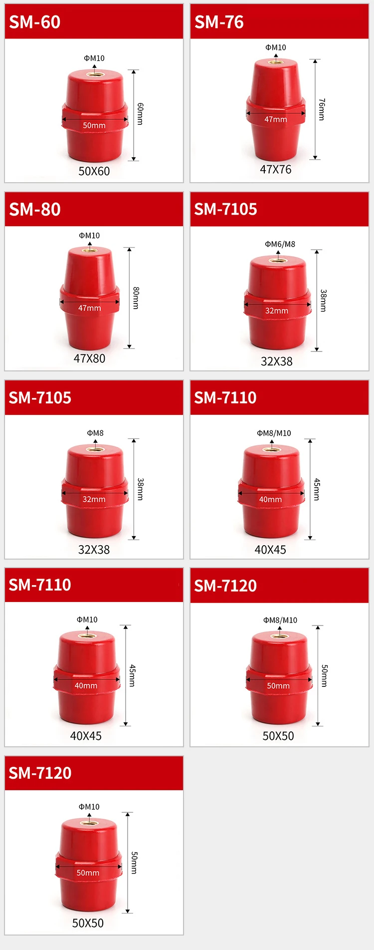 Sm25 Sm40 Red Insulator Pillar Zero Row Bus Bar Insulator Half Pole New Energy Sm Insulated ...