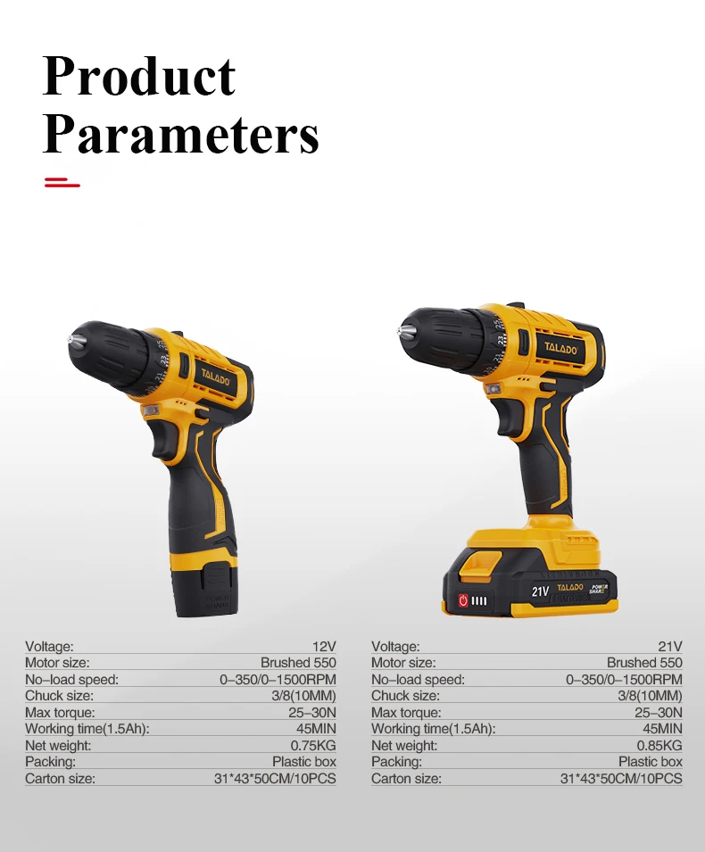 Talado Professional Wireless Drill Set - 10mm Mini Tool