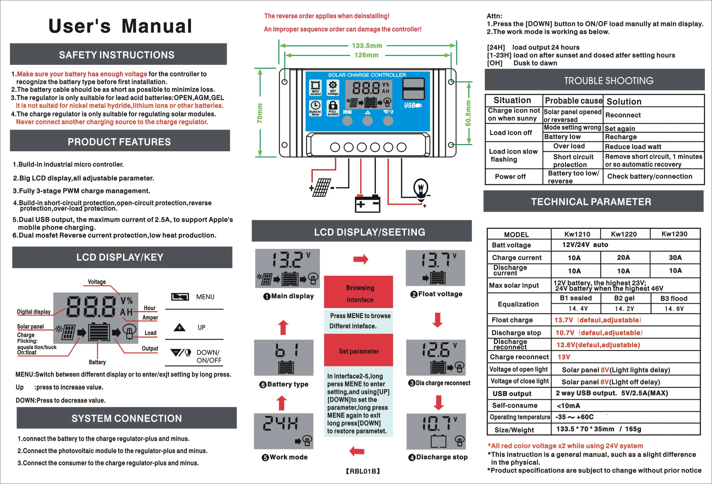 Pulse Width Modulation Solar Regulator, Controller for Home Battery ...
