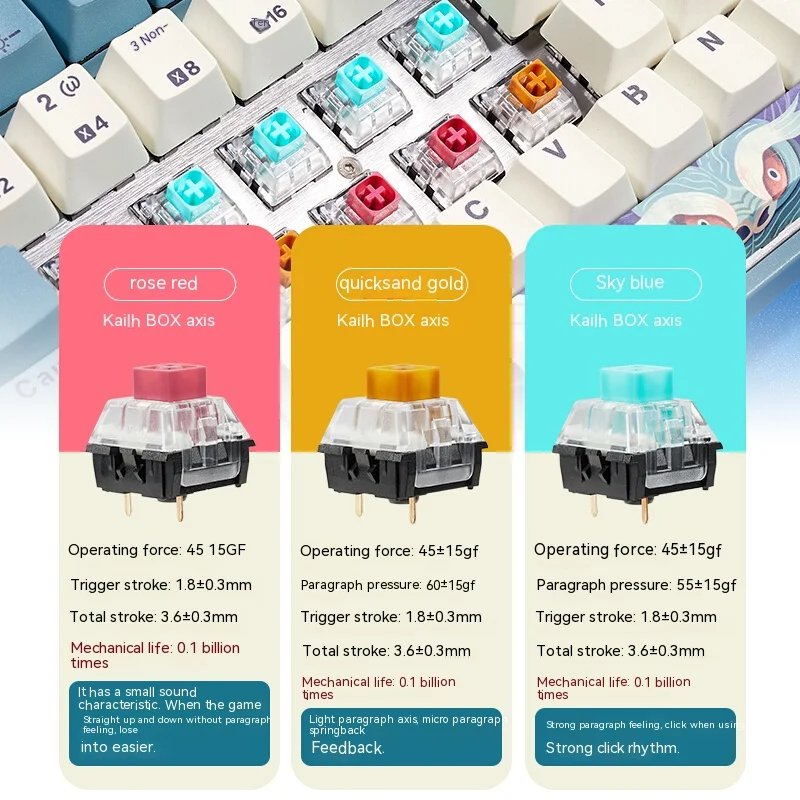 Top Seller Rgb 87 Keys Colorblock Keycaps Wired Gaming Keyboard Hot ...