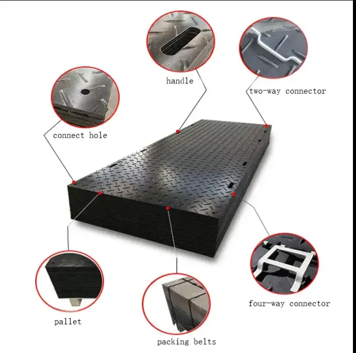 Hdpe Road Mat Interlocking Heavy Duty Excavator Floor Mat With 4x8inch ...