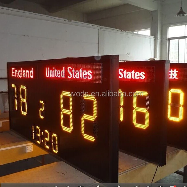 Factory custom 8 inch 7 segment LED display| Alibaba.com