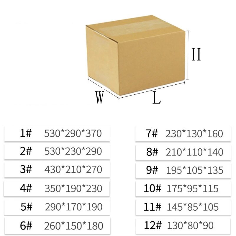 Custom Corrugated Cardboard Shipping Cartons - 3-5 Layers