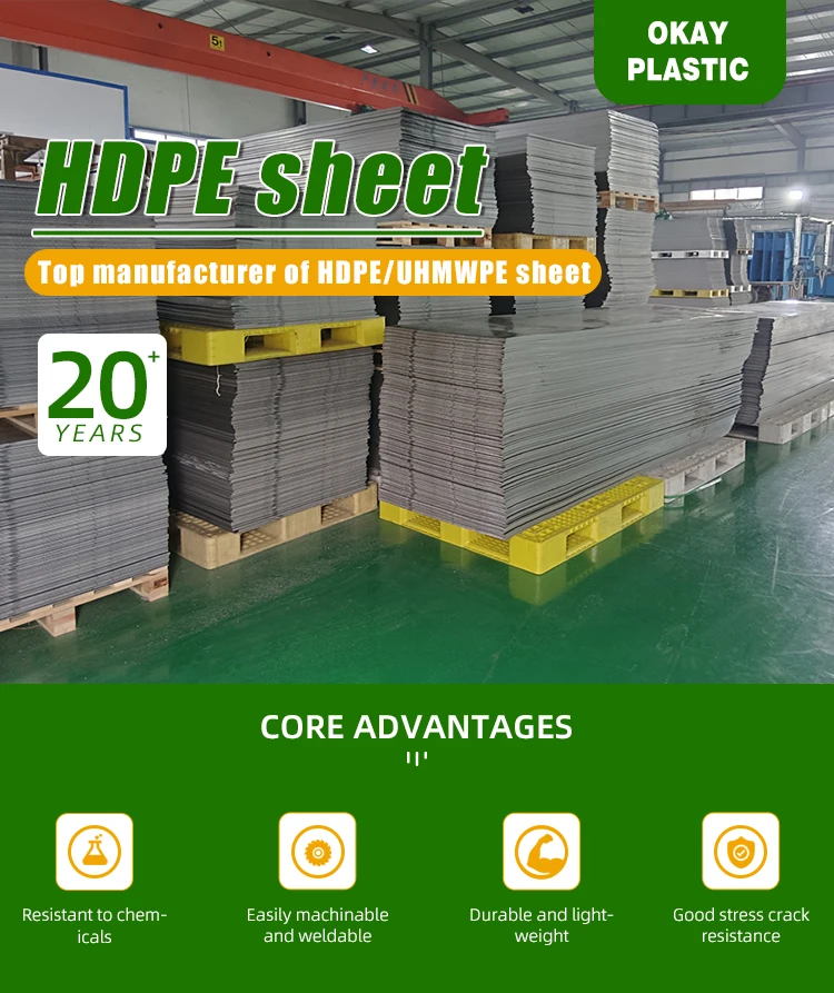 HDPE Plastic Sheet 5-20mm Slip Resistant Smooth Surface Eco-friendly UV ...
