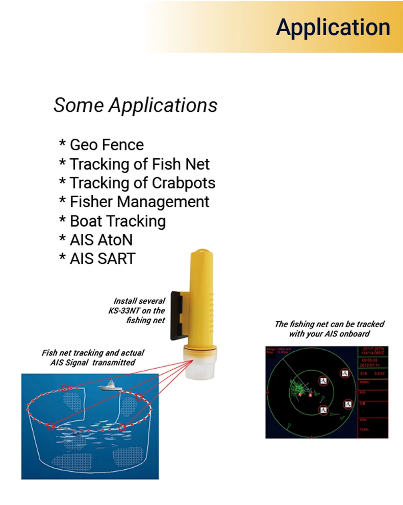 AIS Tracker with SART Button (Internal Antenna Version) KS-33NT_SART ...