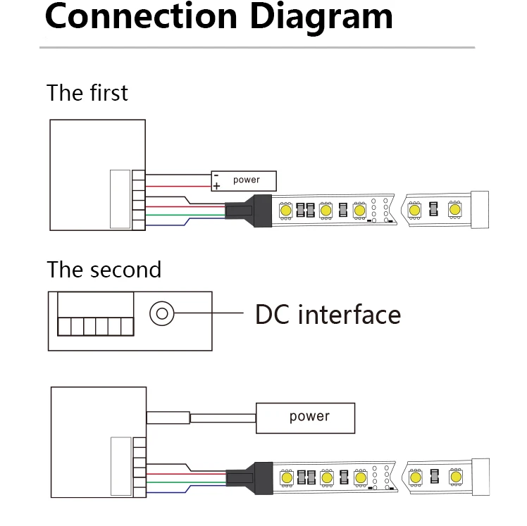Ultra-thin Touch Rgb Controller Dc12-24v 6a*3ch Ce Rohs 8 Keys Touch ...