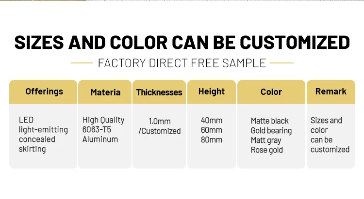 Aluminum Tile Profile Ceramic Tile Corner Bead Material Flexible Tile ...