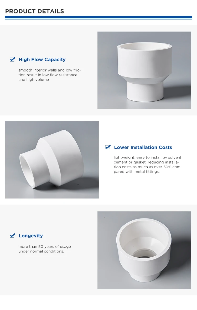 Low Price Different Types ASTM D1785/2665 PVC Reducing Pipe Socket