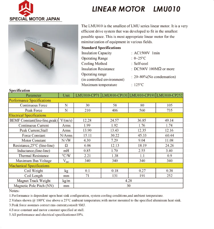 Latest Technology Micro Ironless Linear Motor Semiconductor Linear ...