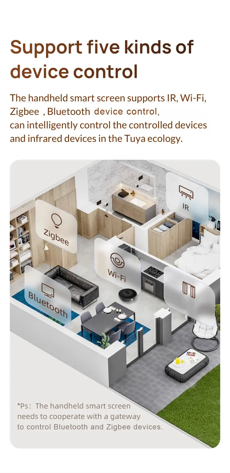 Smart Control Switch - Tuya Handheld Remote Controller