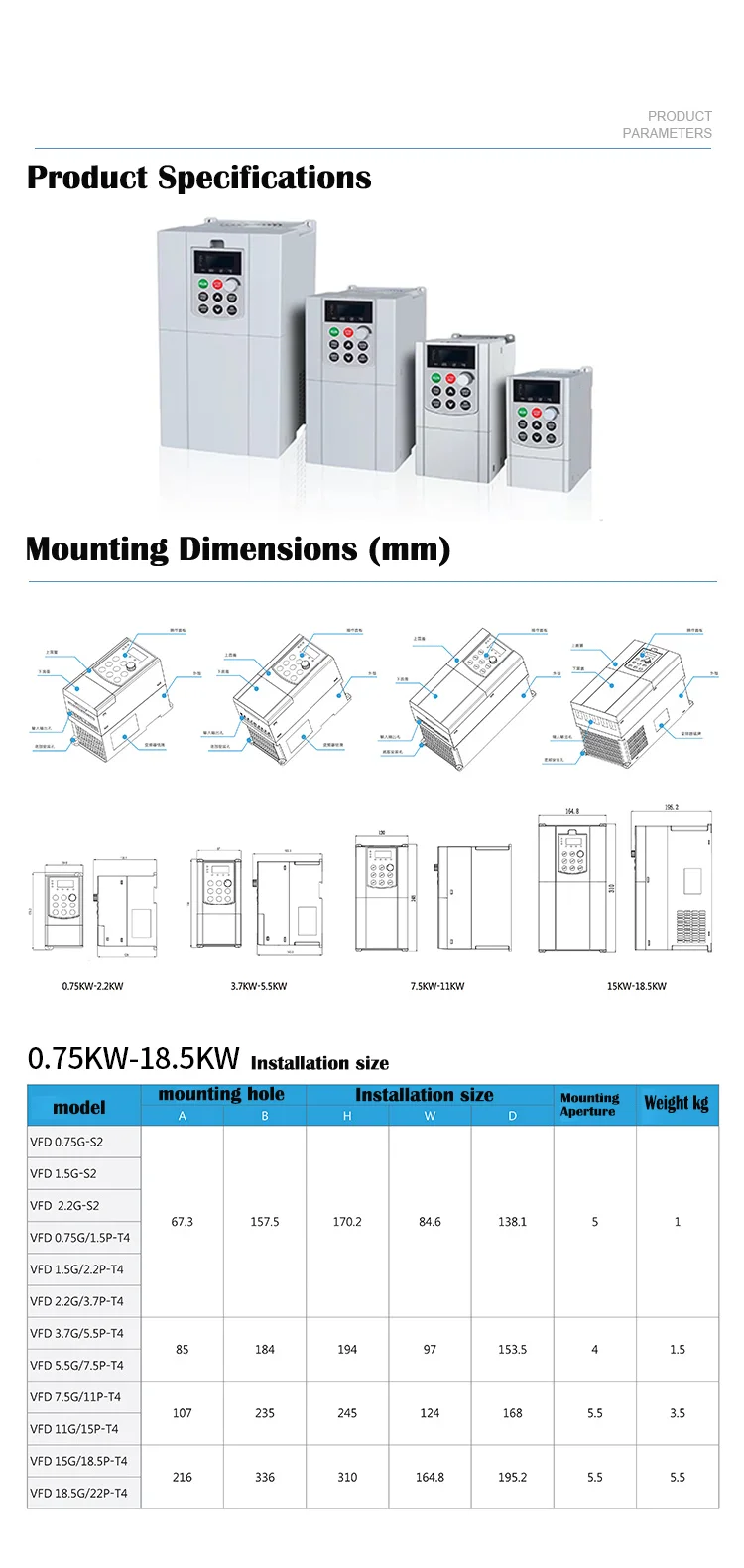 Mini Vfd 0.75kw Single Phase 220v 3 Phase 380v Input Three Phase 220v 380v Output Frequency ...