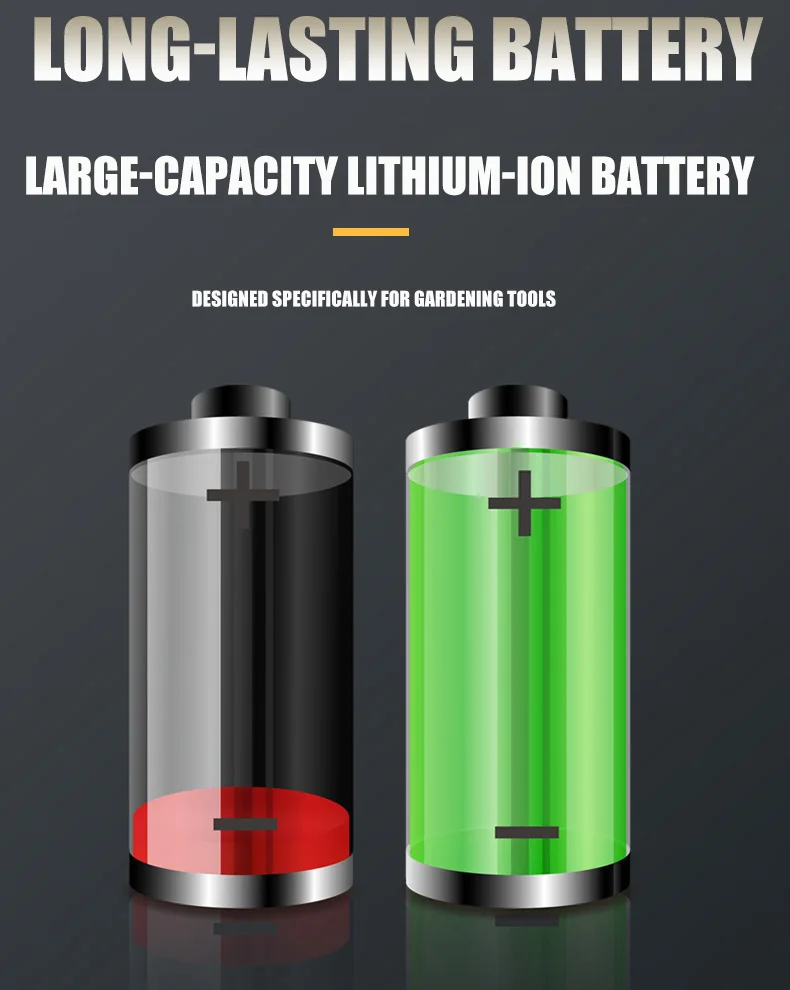 72v 20ah Ebike Batteries - High Performance & Customization