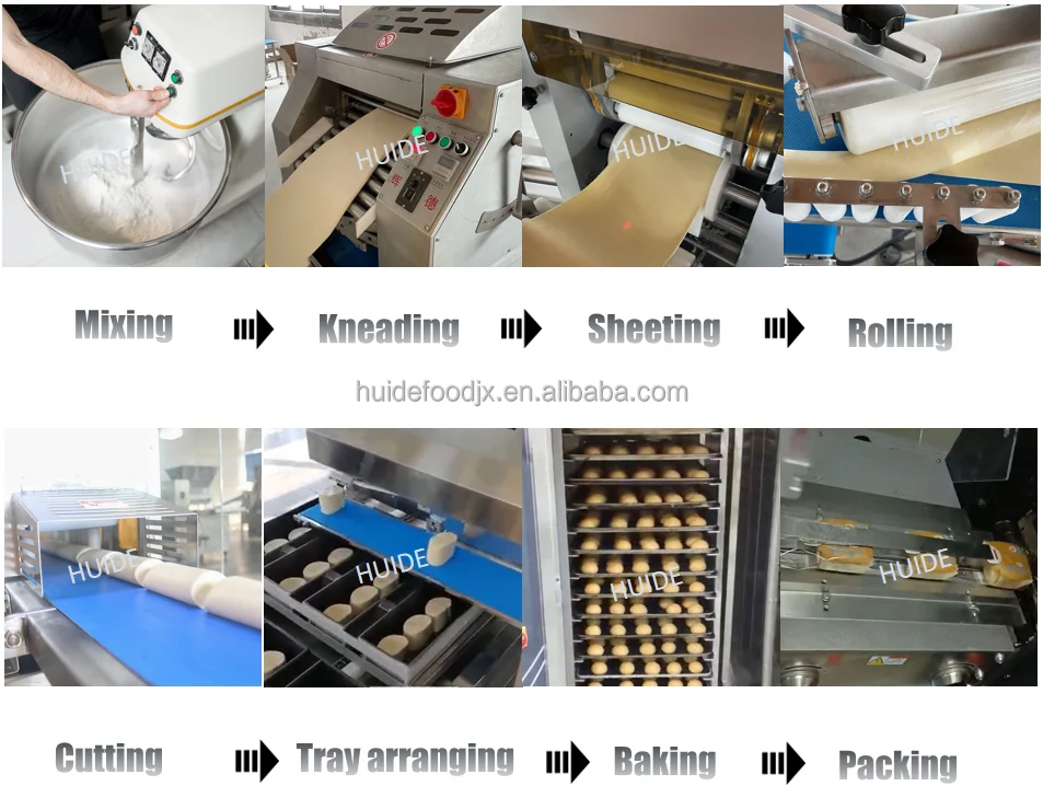2023 Industrial Automatic Toast Loaf Bread Production Line